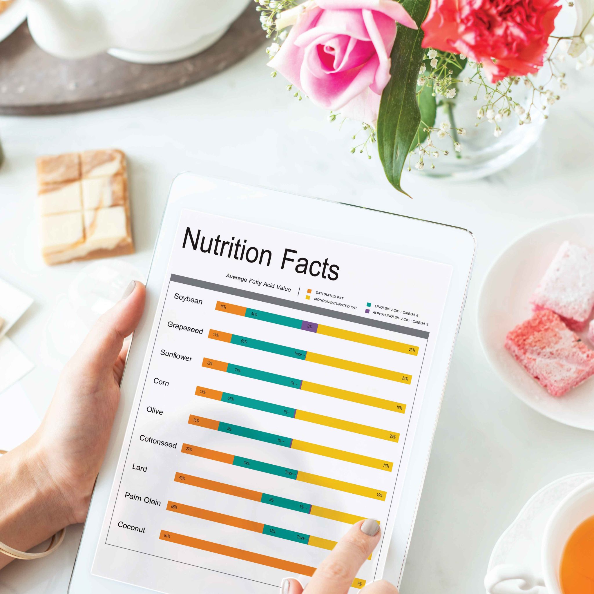 Diagnostic Centre - BP Healthcare