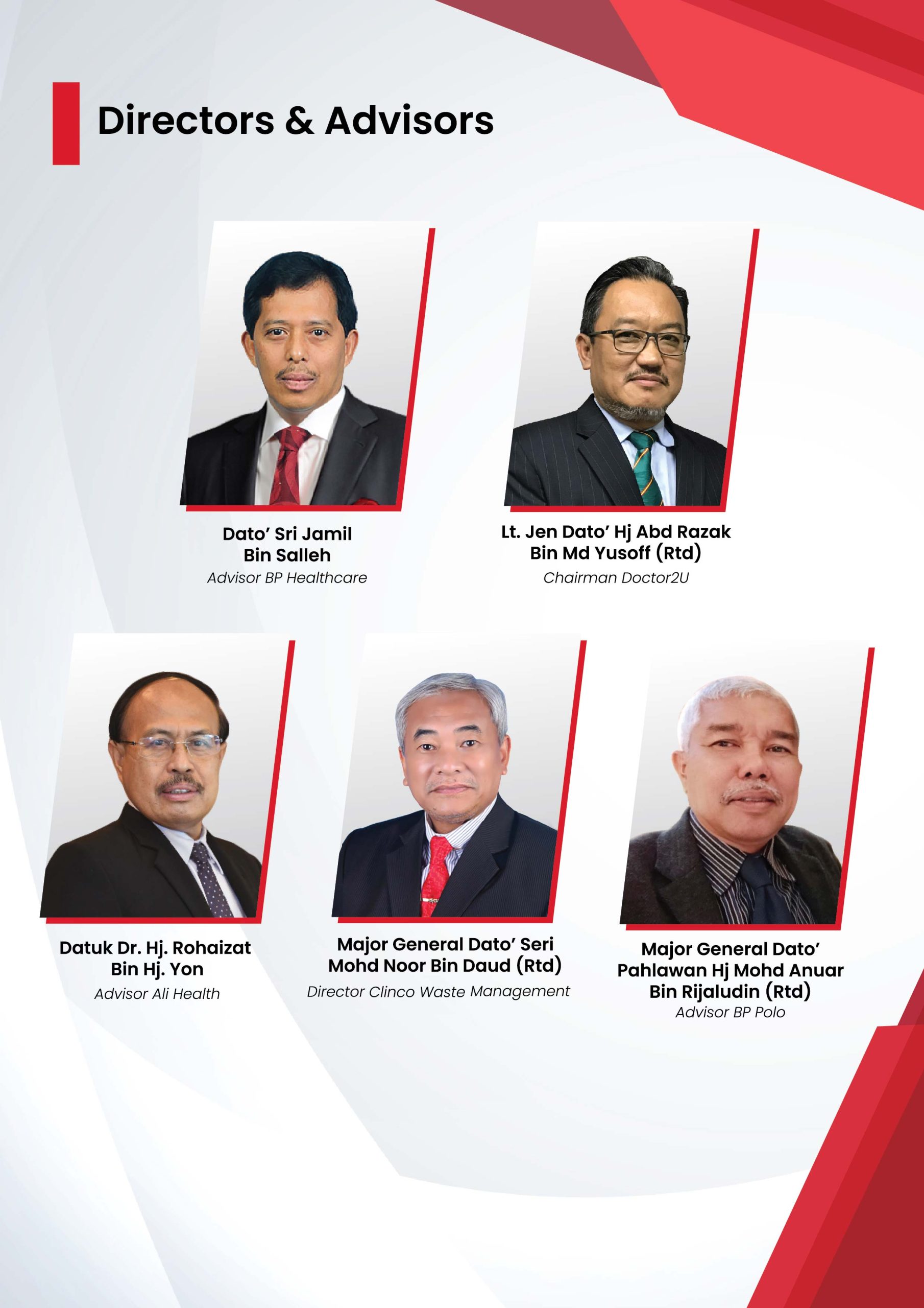 BP Management - BP Healthcare