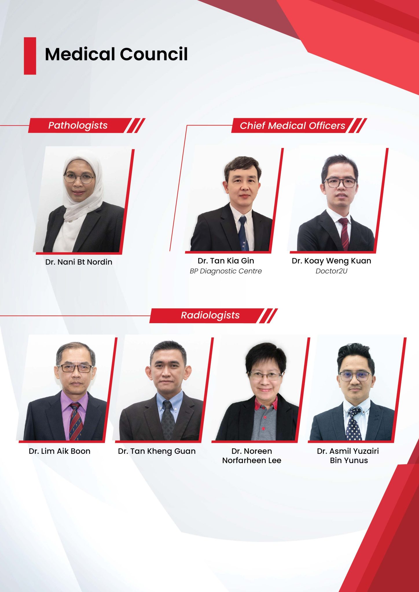 BP Management - BP Healthcare