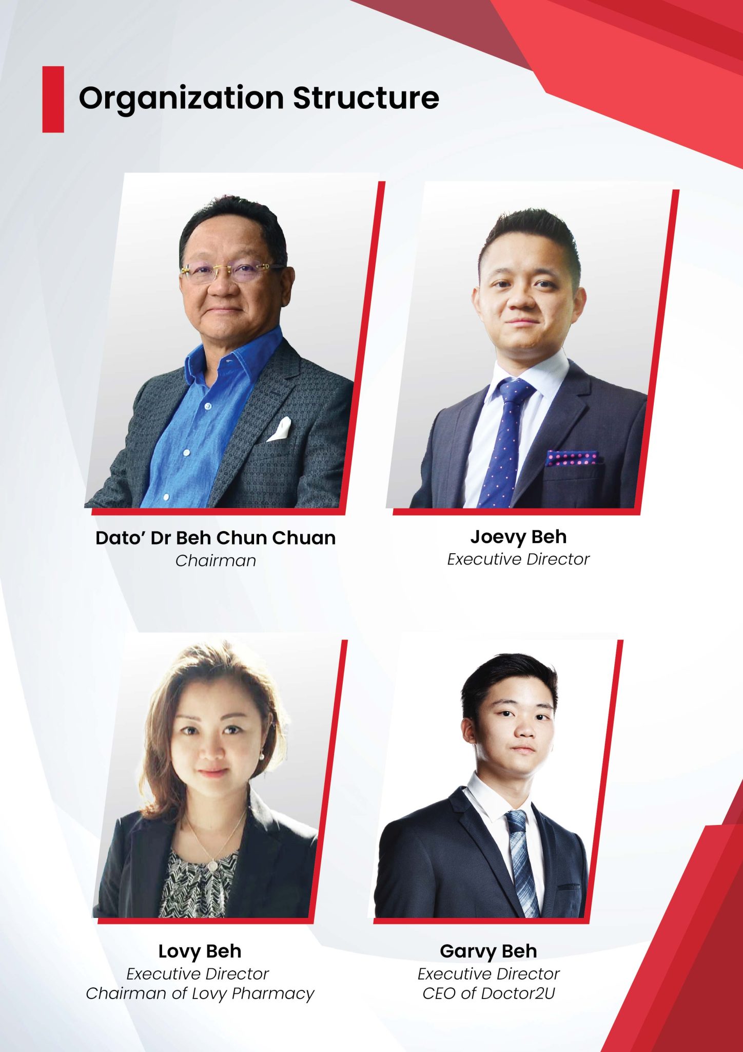 BP Management - BP Healthcare